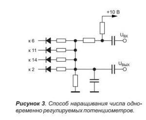 Цифровой потенциометра микросхемах CD4516 и CD4093 | Радио — статьи